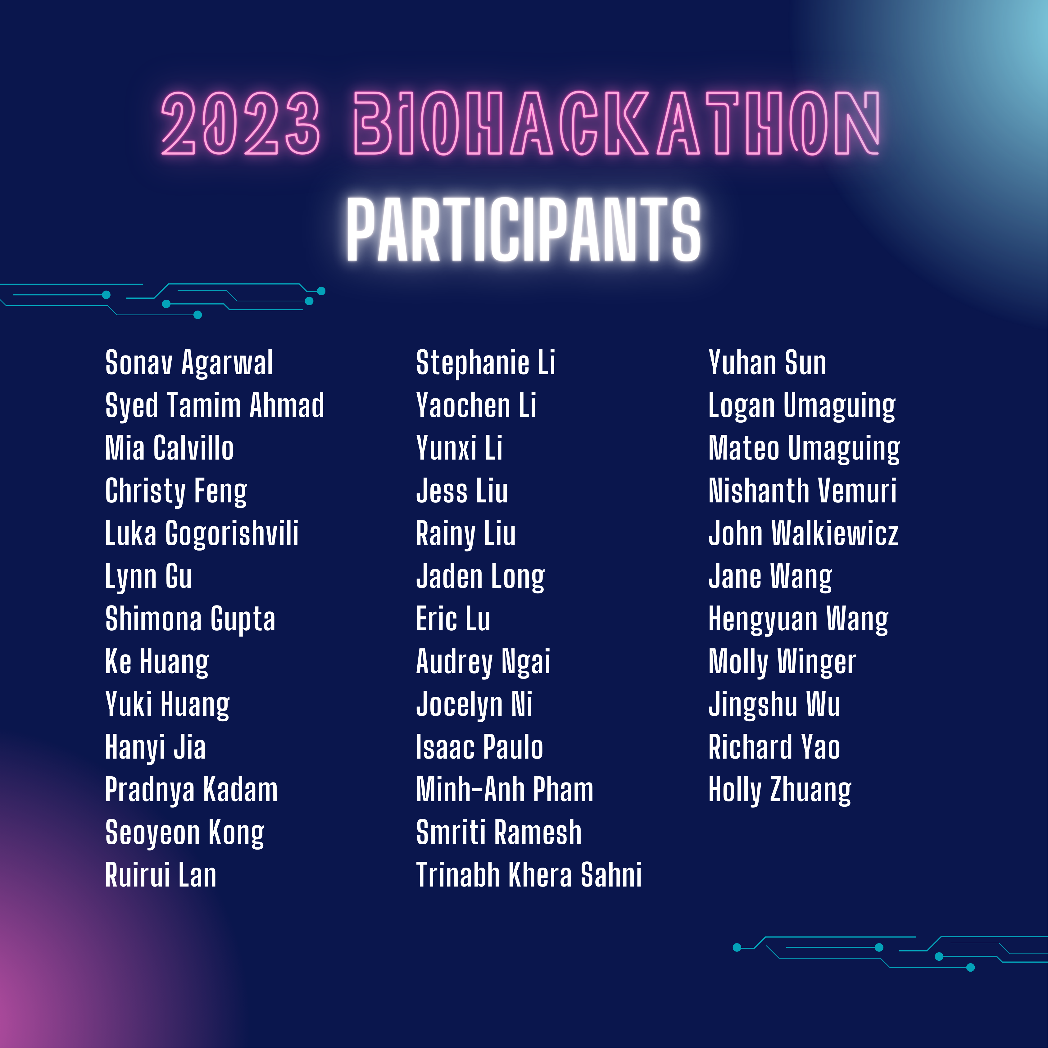2023 InT BioHackathon Results! – In Transcription. @UCLA